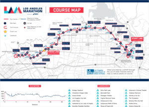 Los Angeles Marathon FAQs and Race Rules - The McCourt Foundation